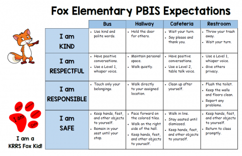 PBIS at Fox | Fox Elementary School