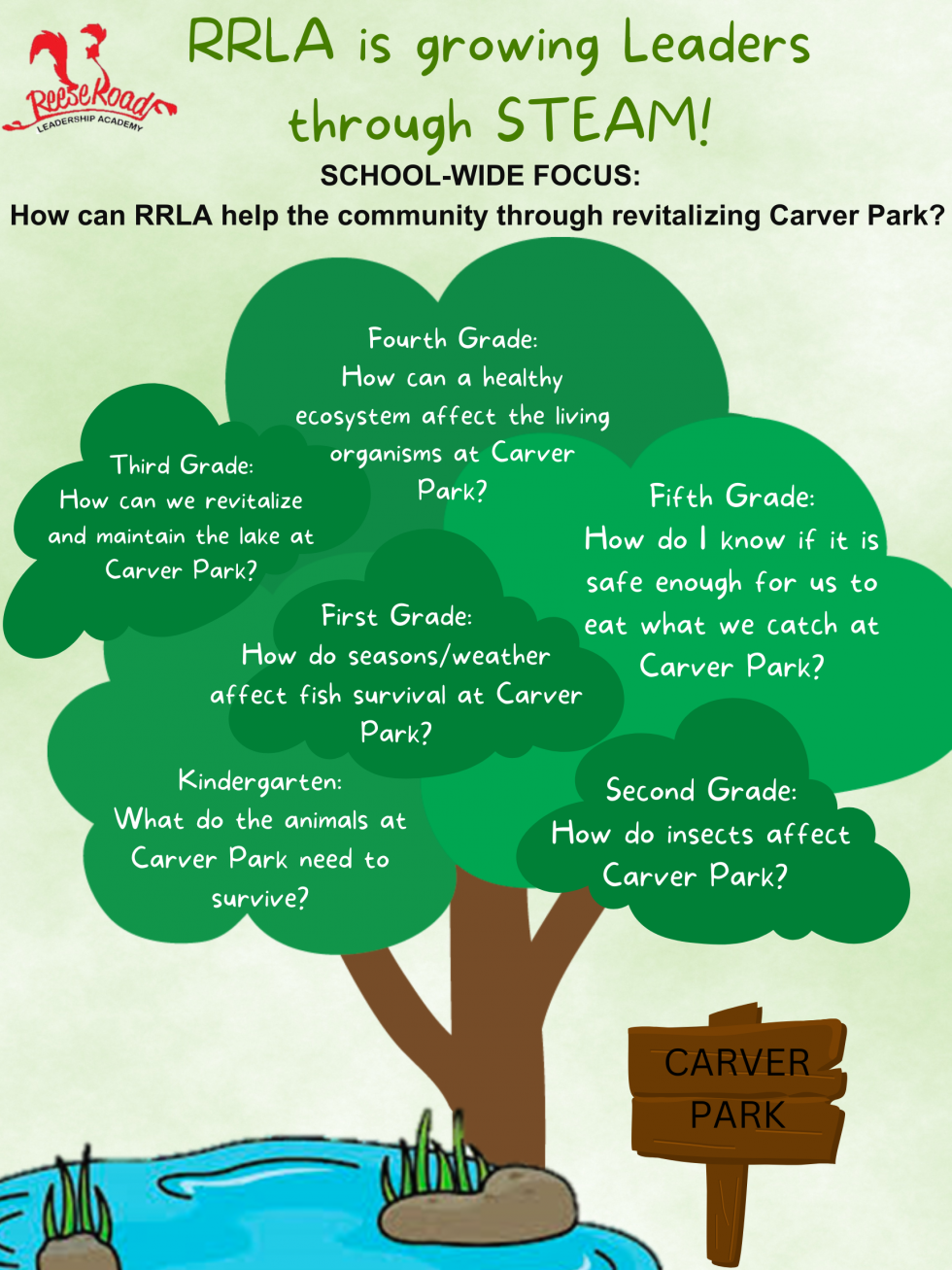 STEAM | Reese Road Leadership Academy