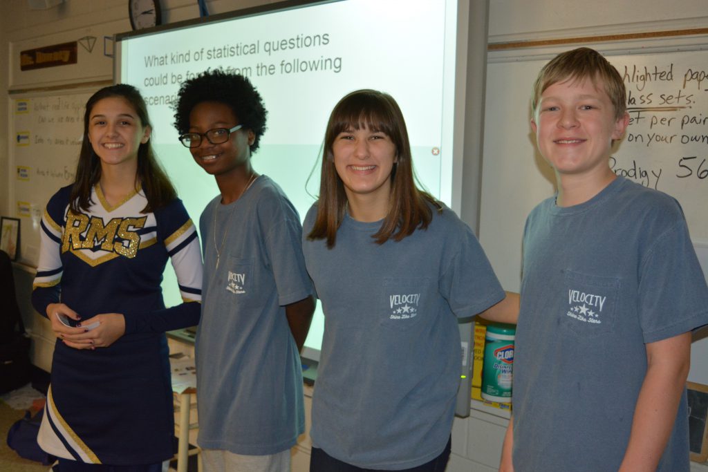 Velocity | Richards Middle School