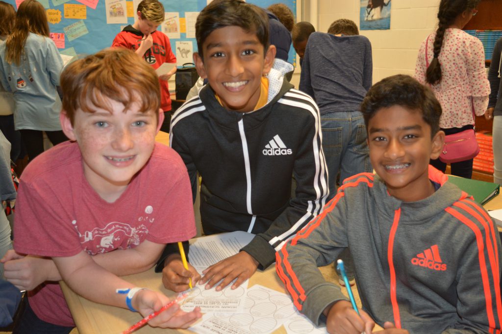 Velocity | Richards Middle School
